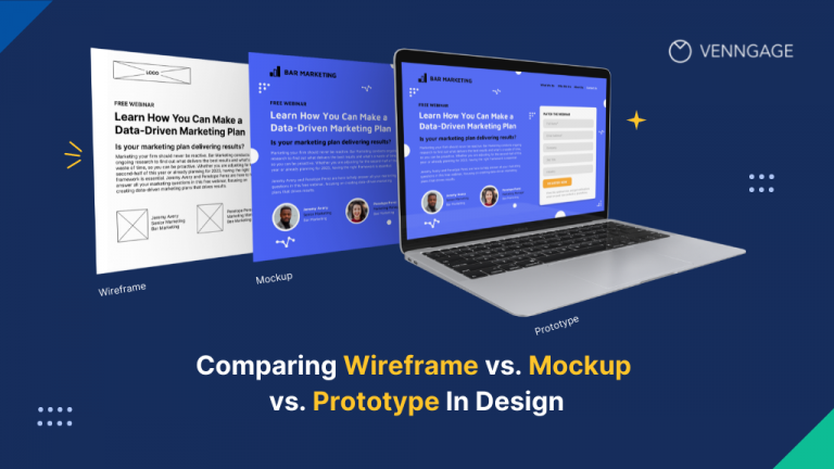 Comparing Wireframe vs. Mockup vs. Prototype In Design - Venngage
