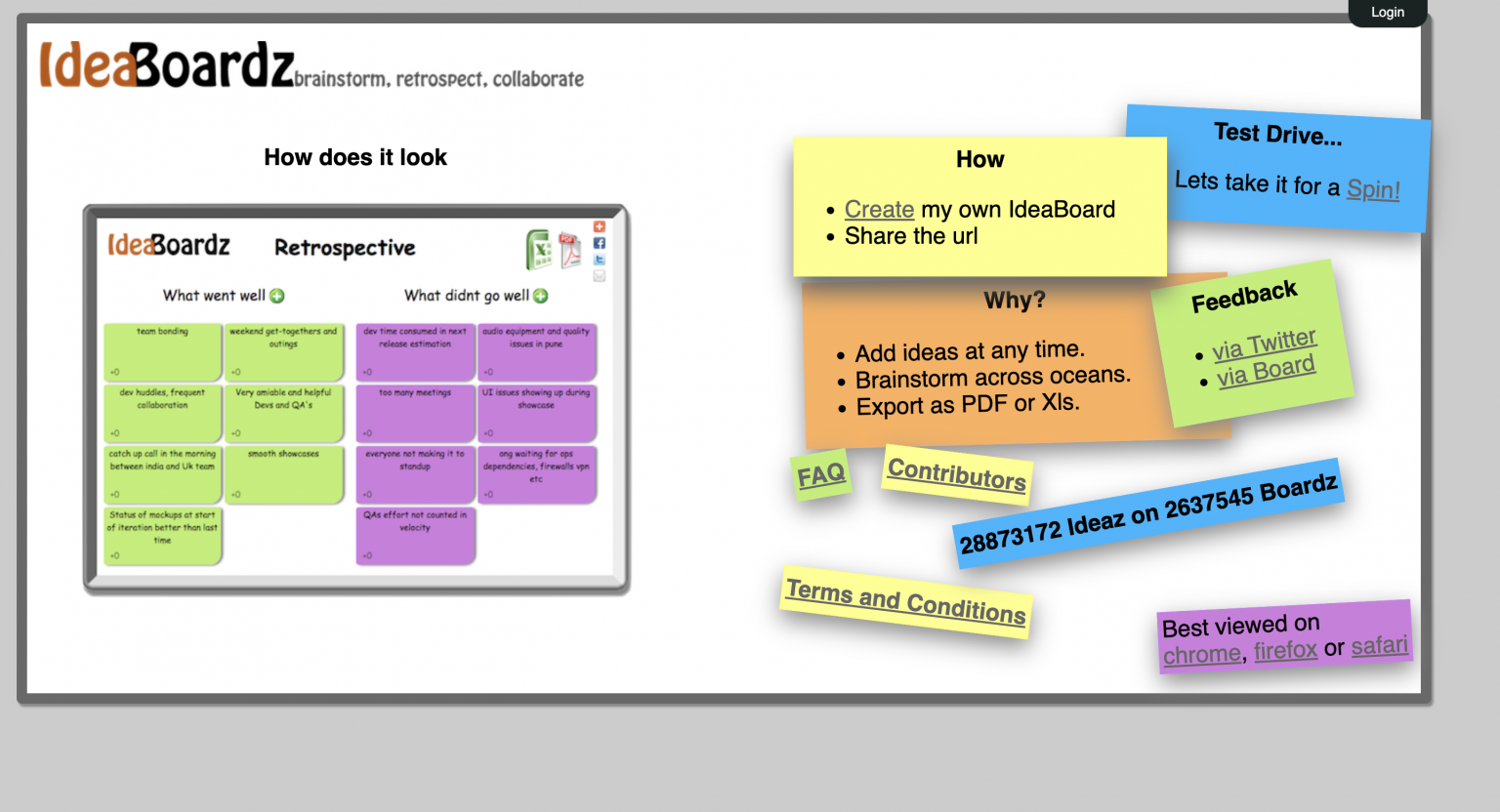 15 Best Brainstorming Tools To Supercharge Your Ideas - Venngage