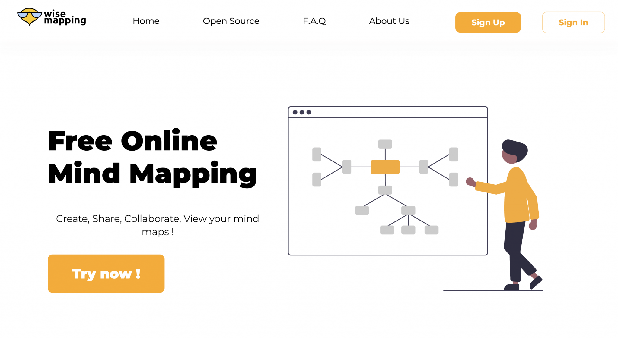 15 Best Brainstorming Tools To Supercharge Your Ideas - Venngage