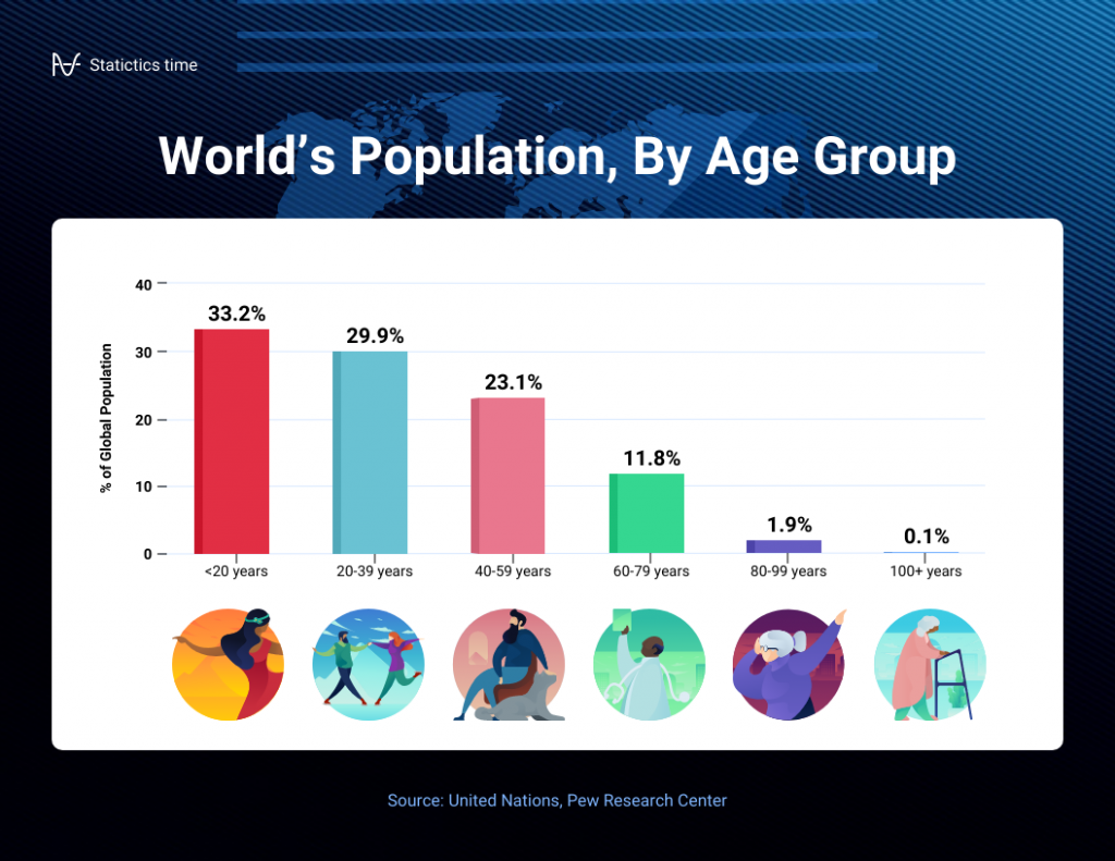 10 Data Presentation Examples For Strategic Communication Presentation 10 Data Presentation Examples For Strategic Communication Presentation