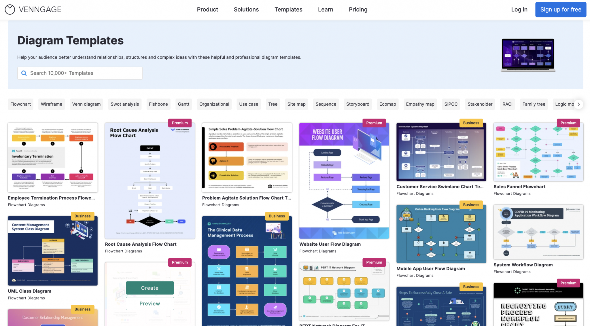 10 Genogram Examples and How-to Create Them