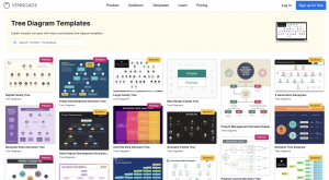 10+ Genogram Examples (and How to Create Them) - Venngage