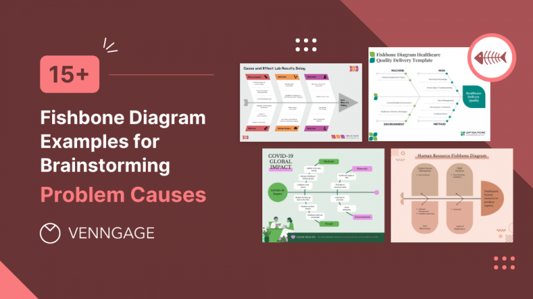 15+ Fishbone Diagram Examples for Brainstorming Problem Causes - Venngage