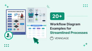 20+ Workflow Diagram Examples for Streamlined Processes - Venngage