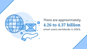 25 Key Email Statistics Defining the Modern Email Landscape - Venngage