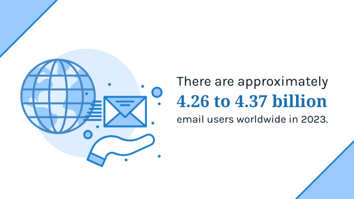 25 Key Email Statistics Defining the Modern Email Landscape - Venngage