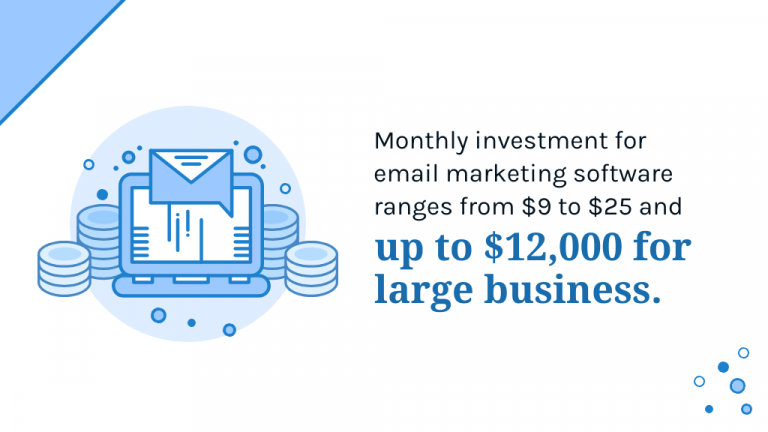 25 Key Email Statistics Defining the Modern Email Landscape - Venngage