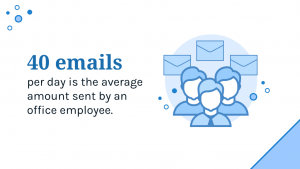 25 Key Email Statistics Defining the Modern Email Landscape - Venngage
