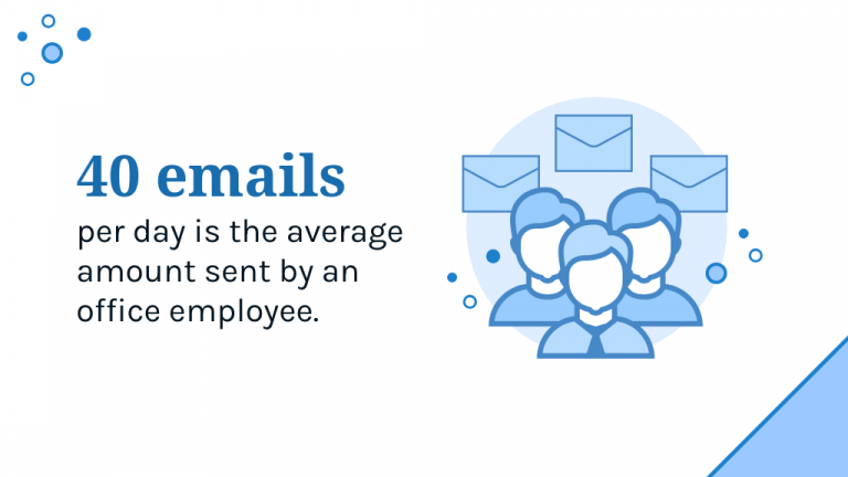 25 Key Email Statistics Defining the Modern Email Landscape - Venngage