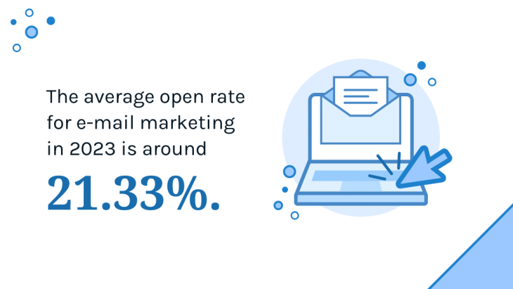 25 Key Email Statistics Defining the Modern Email Landscape - Venngage