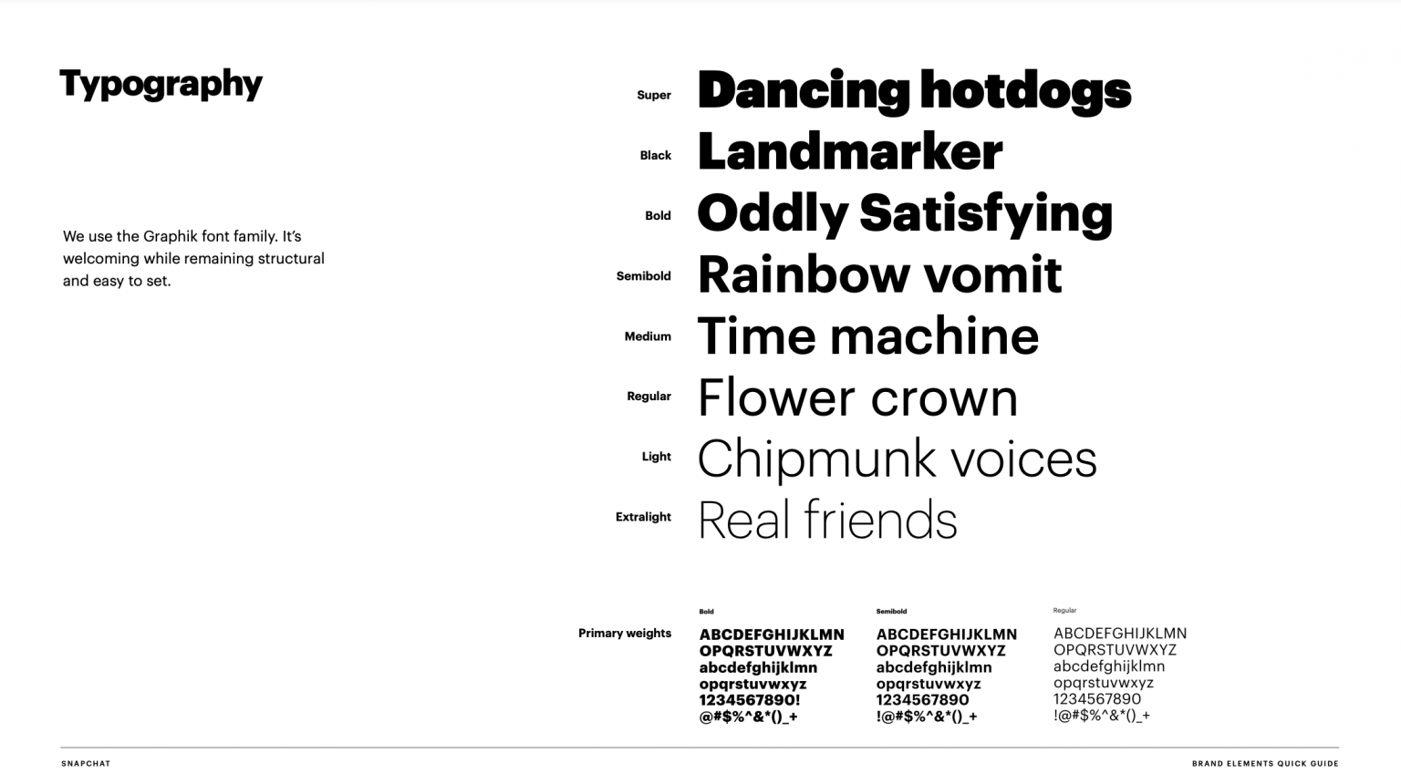 How To Create Brand Style Guidelines in 2025 - Venngage