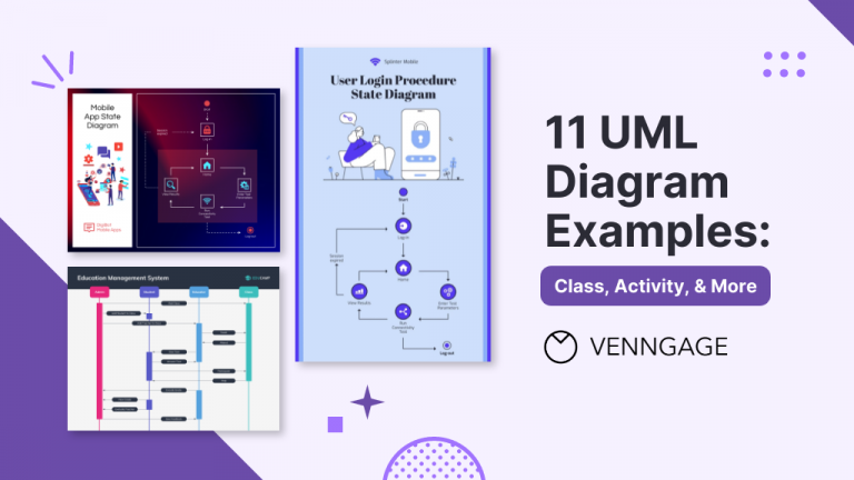 11 UML Diagram Examples: Class, Activity, and More - Venngage
