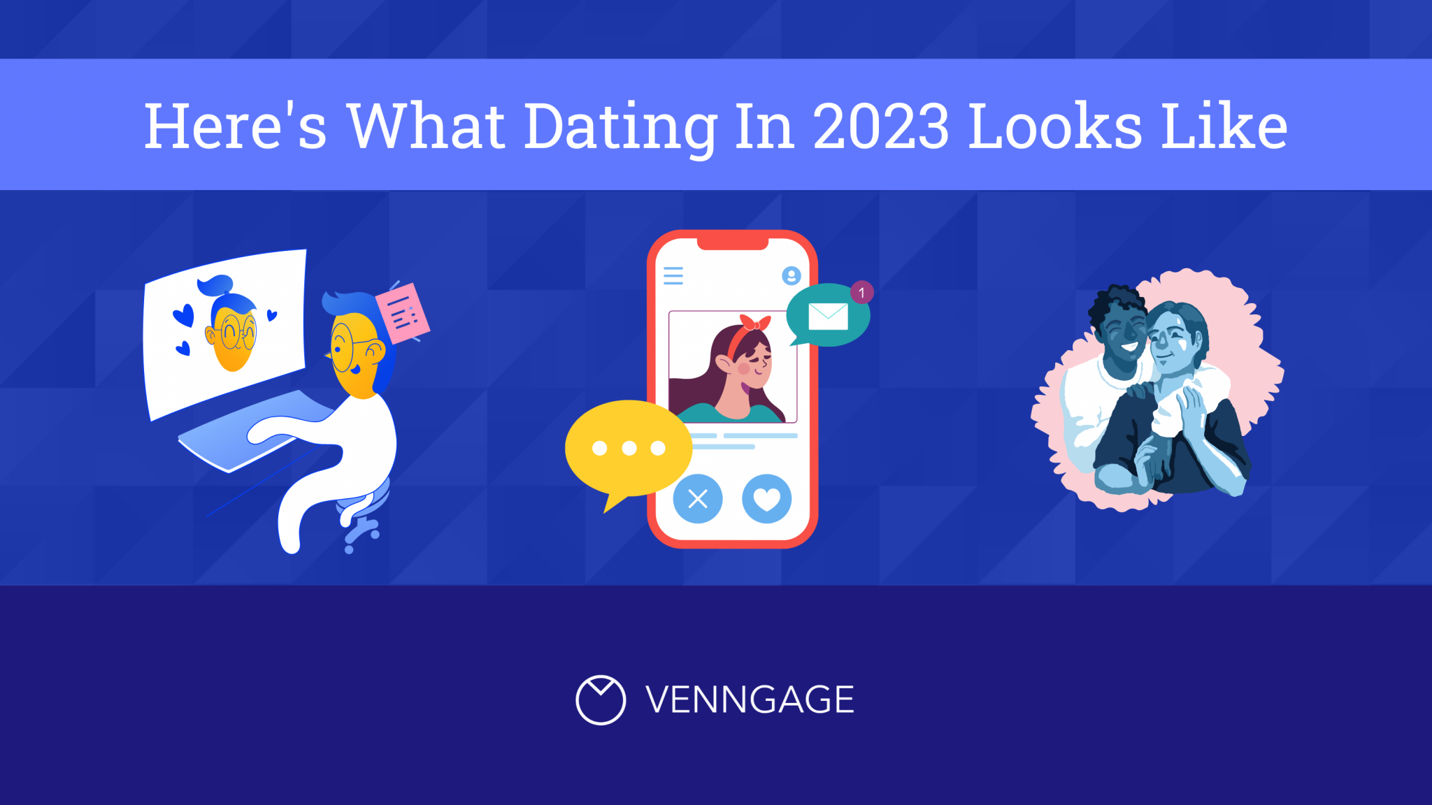 Here's What Dating In 2023 Looks Like [Infographic] - Venngage