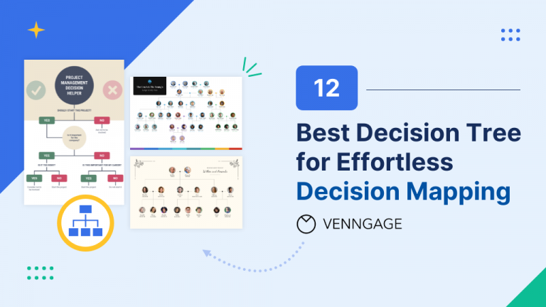 12 Best Decision Tree Software for 2024 - Venngage