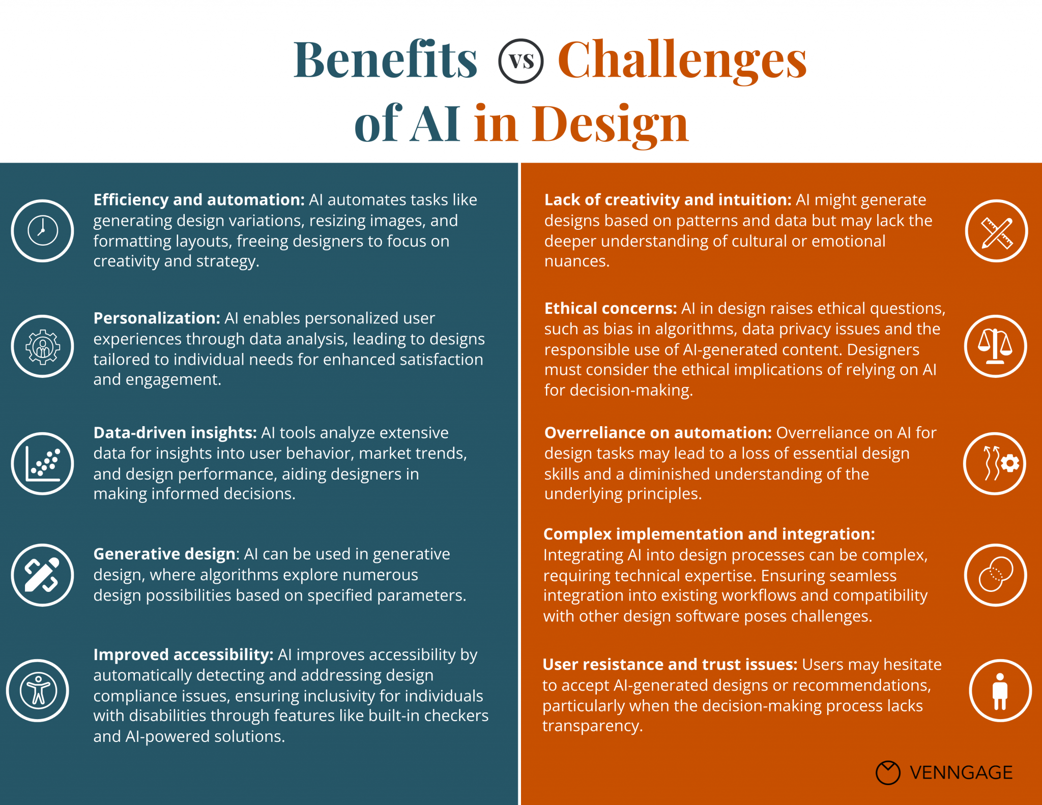 How AI Can Actually Help Designers, Not Harm Them - Venngage