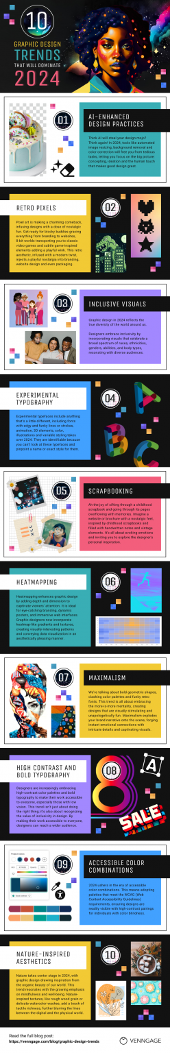 10 Graphic Design Trends That Will Dominate 2024 - Venngage