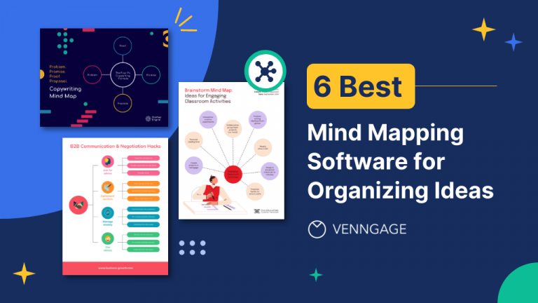 6 Best Mind Mapping Software in 2024 - Venngage