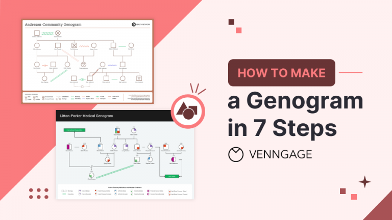 How to Make a Genogram in 7 Steps - Venngage
