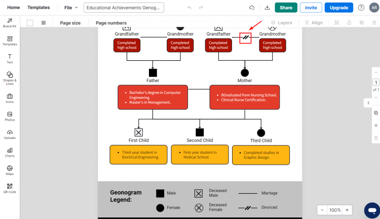 Genogram Definition, History and Types - Venngage
