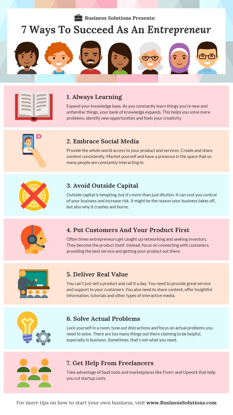 How to Make an Infographic in Word - Venngage
