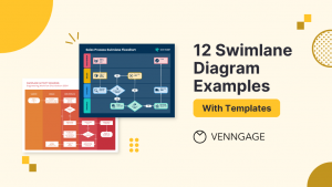 12 Swimlane Diagram Examples with Templates - Venngage