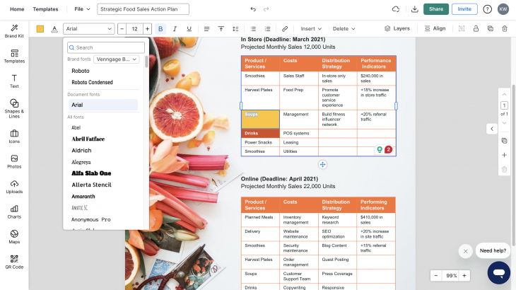How to Choose the Right Chart for Your Data - Venngage