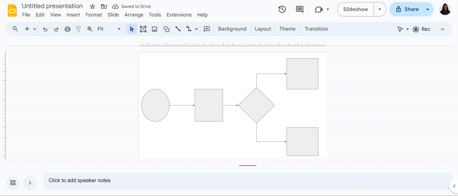 How to Make a Flowchart in Google Slides (2024) - Venngage