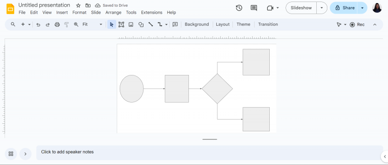 How to Make a Flowchart in Google Slides (2024) - Venngage