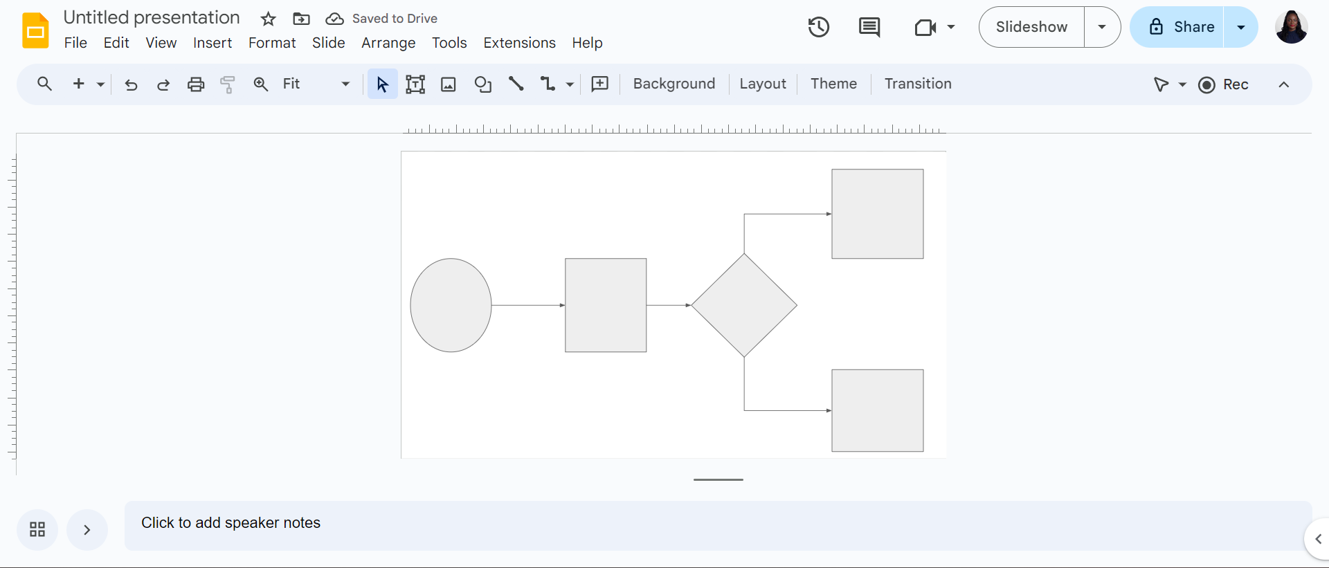 How to Make a Flowchart in Google Slides (2024) - Venngage