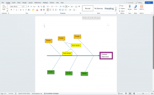 How to Make a Fishbone Diagram in Word (2025) - Venngage