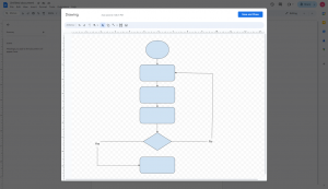 How to Make a Flowchart in Google Docs (2024) - Venngage