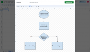 How to Make a Flowchart in Google Sheets (2025) - Venngage