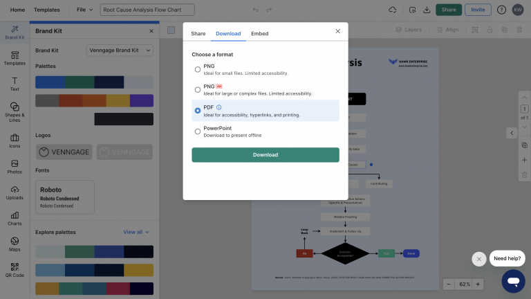 7 Types of Flowcharts for Your Business - Venngage