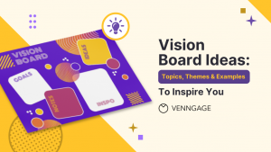 Vision Board Ideas: Topics, Themes and Examples to Inspire You - Venngage