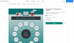 What is a Mind Map? Definition, Uses, Benefits and Templates - Venngage