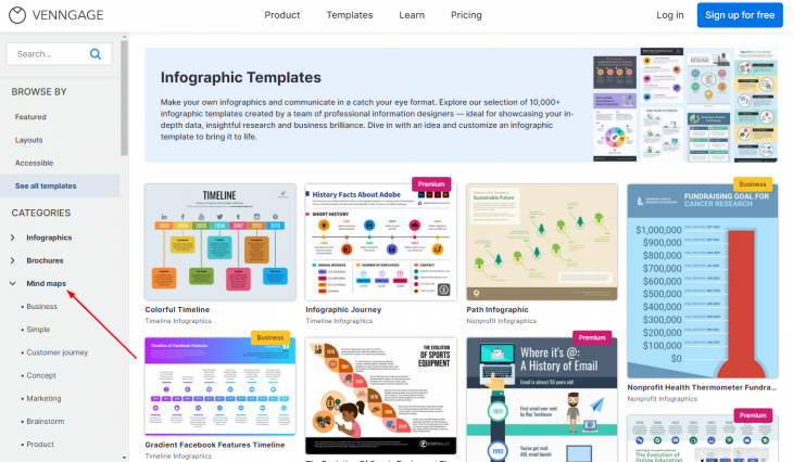 What is a Mind Map? Definition, Uses, Benefits and Templates - Venngage