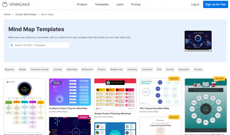 What is a Mind Map? Definition, Uses, Benefits and Templates - Venngage