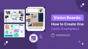 Vision Boards: How to Create One (with Examples) - Venngage