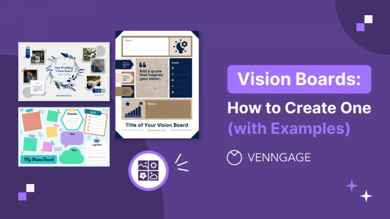 Vision Boards: How to Create One (with Examples) - Venngage