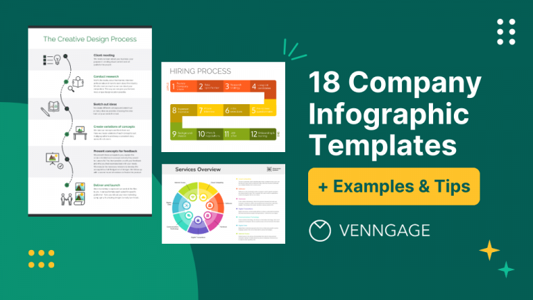 18 Company Infographic Templates, Examples & Tips - Venngage
