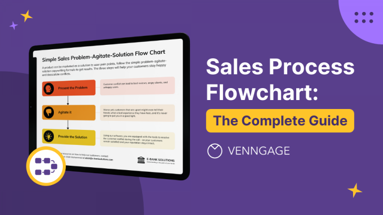 Sales Process Flowchart: The Complete Guide - Venngage