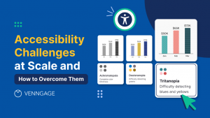 Accessibility Challenges at Scale and How to Overcome Them - Venngage