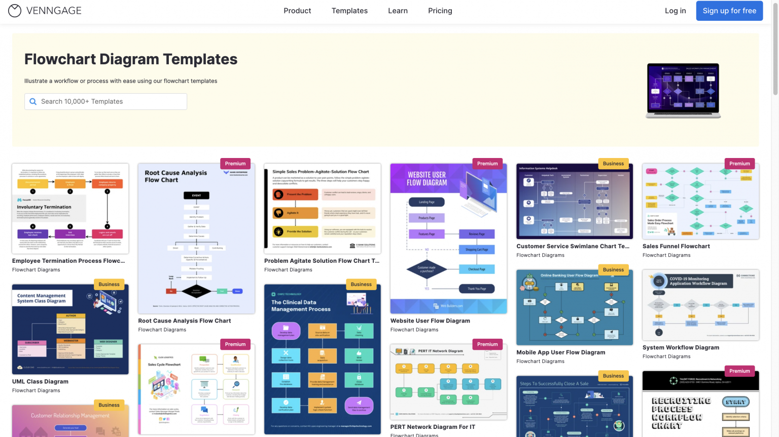 21+ Flowchart Examples for Business Use - Venngage