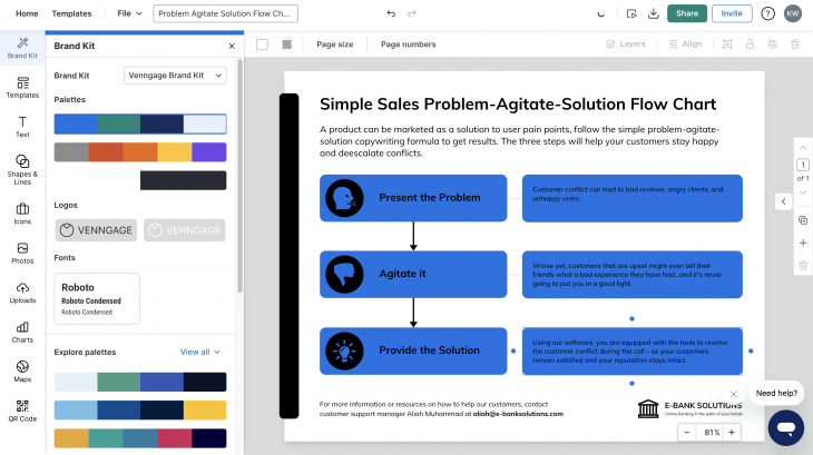 Sales Process Flowchart: The Complete Guide - Venngage