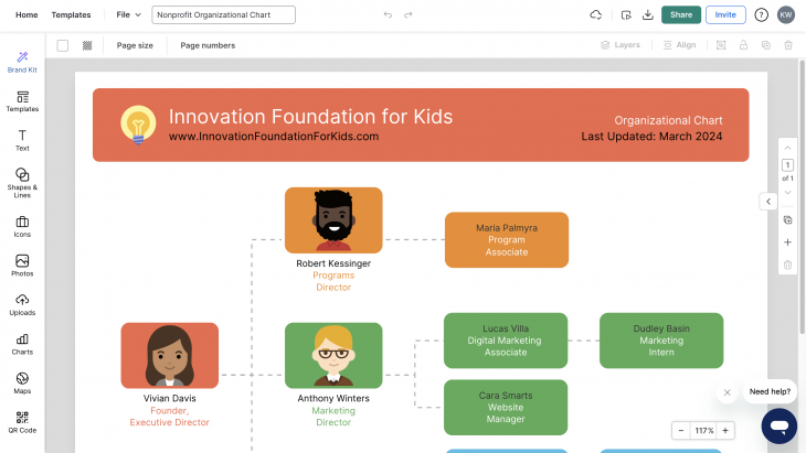 Organizational Structure: What is it, Types, Tips & Examples - Venngage
