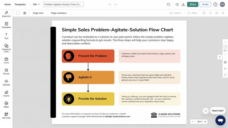 Sales Process Flowchart: The Complete Guide - Venngage