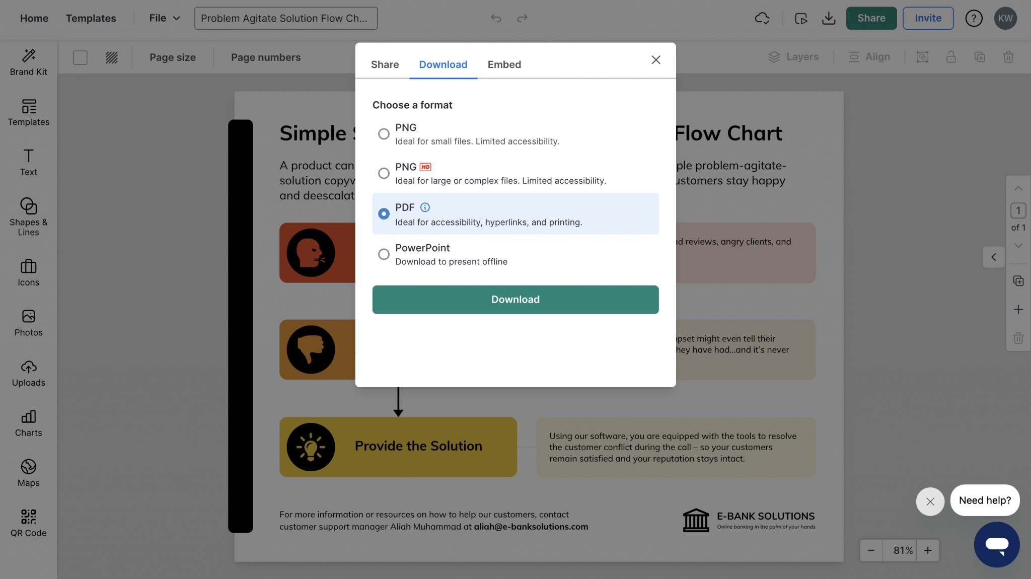 Sales Process Flowchart: The Complete Guide - Venngage