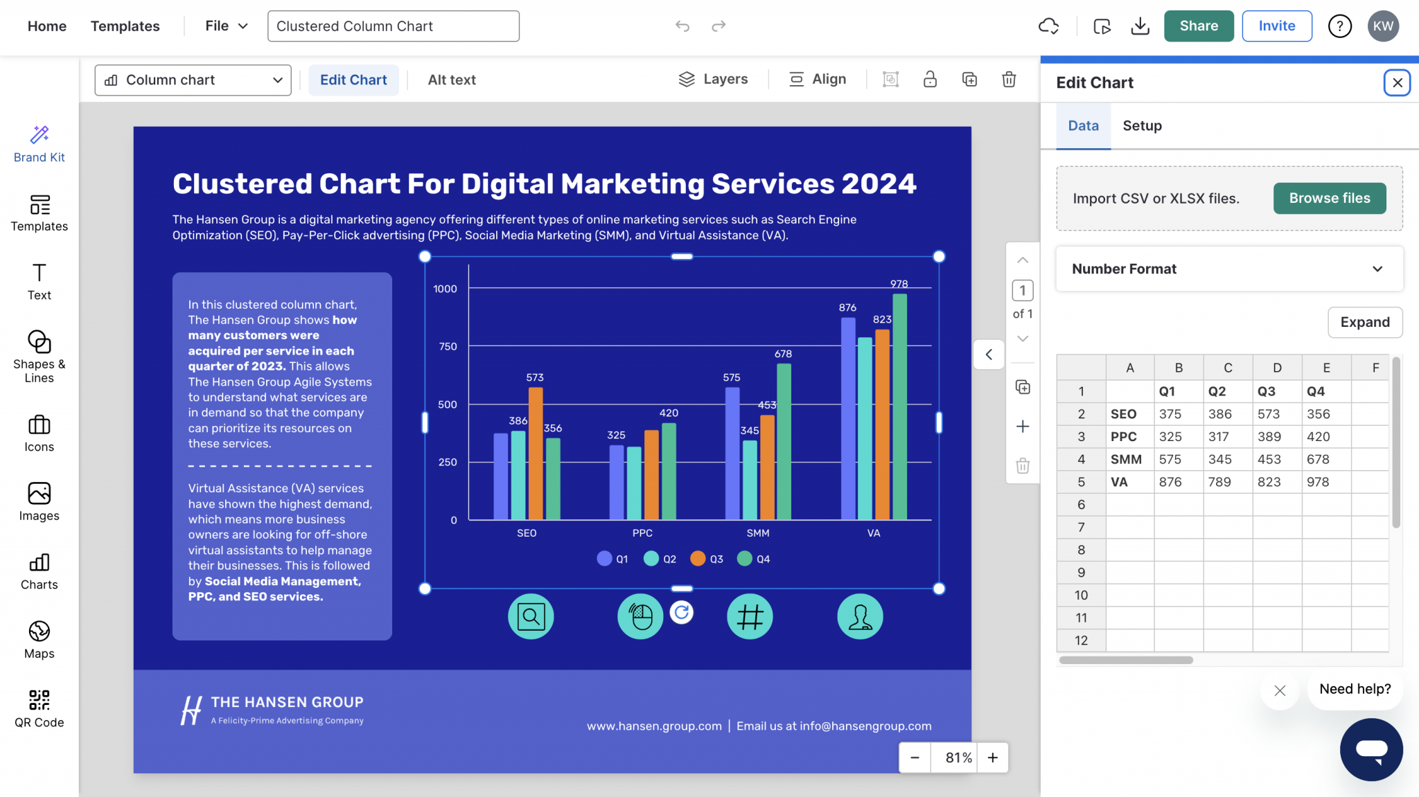 Stacked Bar Charts: What Is It, Examples & How to Create One - Venngage