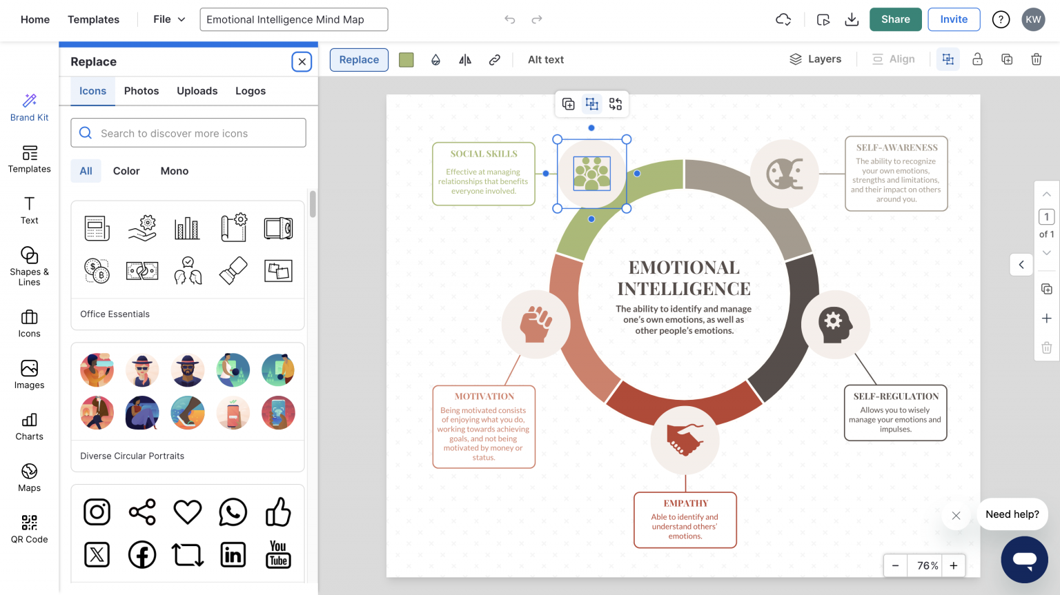 Circle Diagram: What It Is, Templates & Use Cases - Venngage