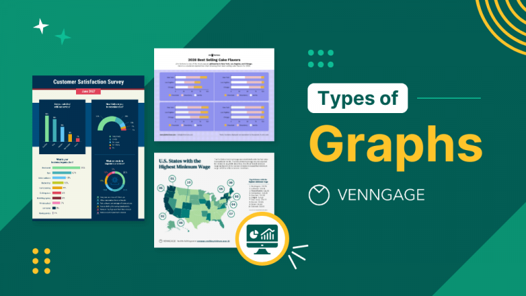 A Guide to Different Types of Graphs and Charts